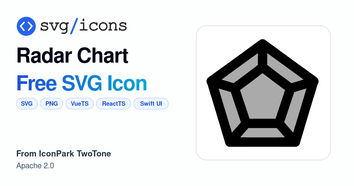Radar-chart SVG Icon - Free SVG & PNG Radar-chart Images